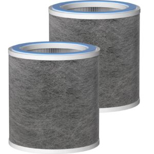 hp102 true hepa replacement filter compatible with shark hp102 & hp102pet & hc452 & hp132 & hc450 & hc451 & hc455, true hepa for 99.97% of particles, compare part #he1fkpet, he1fkbas, 2 pack