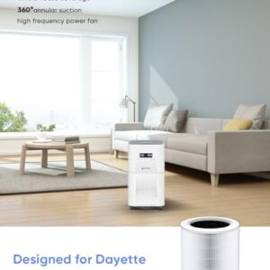 Dayette AP401 AP402 Replacement H13 HEPA Air Purifier Filter for CADR 400+ m³/h Air Purifier, Activated Carbon, Original