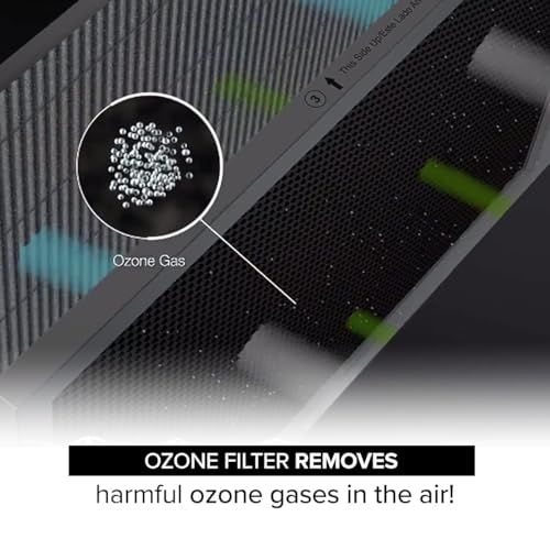 Nuwave OxyPure 5-Pack Genuine Replacement Filters, 1 SS Pre-filter, 1 Ozone Removal Filter & 3 HEPA/Carbon Filters, Made & Sold by Original Manufacturer for OxyPure Models 47001, 47002, 47003, 47004