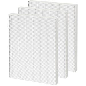 3 pack d480 true hepa d4 replacement filters compatible with winix d480 air cleaner purifier, item number 1712-0100-00, filter d4