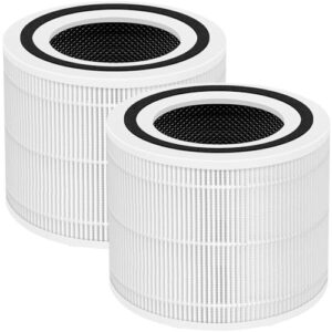 core 300 replacement filter for levoit core 300 and core 300s air purifier,3-in-1 true hepa filter with activated carbon pre-filter, compare to part no. core 300-rf,2 pack,white