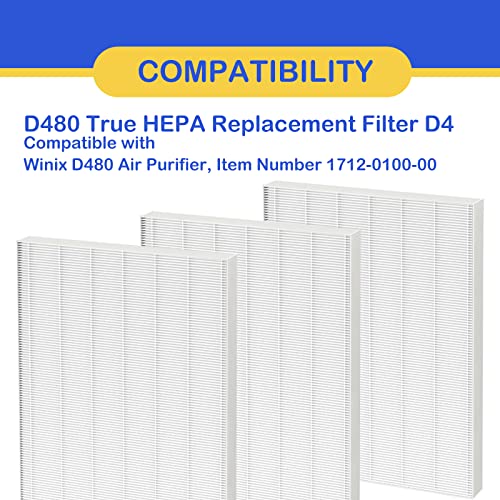 3 Pack D480 True HEPA D4 Replacement Filters Compatible with Winix D480 Air Cleaner Purifier, Item Number 1712-0100-00, Filter D4