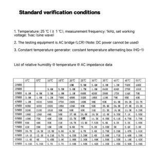 SaiDian 1Pcs for Dehumidifier Humidity Senson Module Board Temperature Sensor Compatible for HIS06