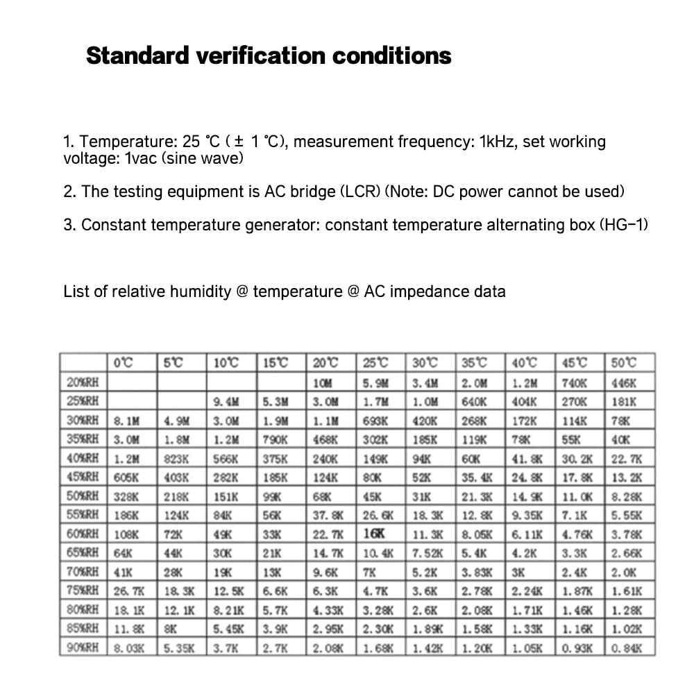 SaiDian 1Pcs for Dehumidifier Humidity Senson Module Board Temperature Sensor Compatible for HIS06