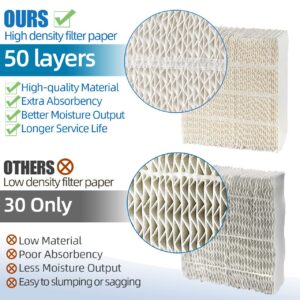 Alocs 1043 Humidifier Filter Wick Replacement for AIRCARE Essick Air 826000 831000 EP9800 EP9700 EP9500 EP9R800 EP9R700 EP9R500, Bemis Space Saver 800 8000 Series Evaporative Humidifiers