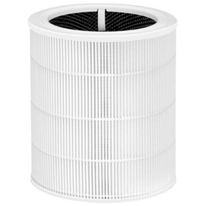 core 600s replacement filter for levoit air purifier 600s smart h13 true hepa core 600s-rf, white