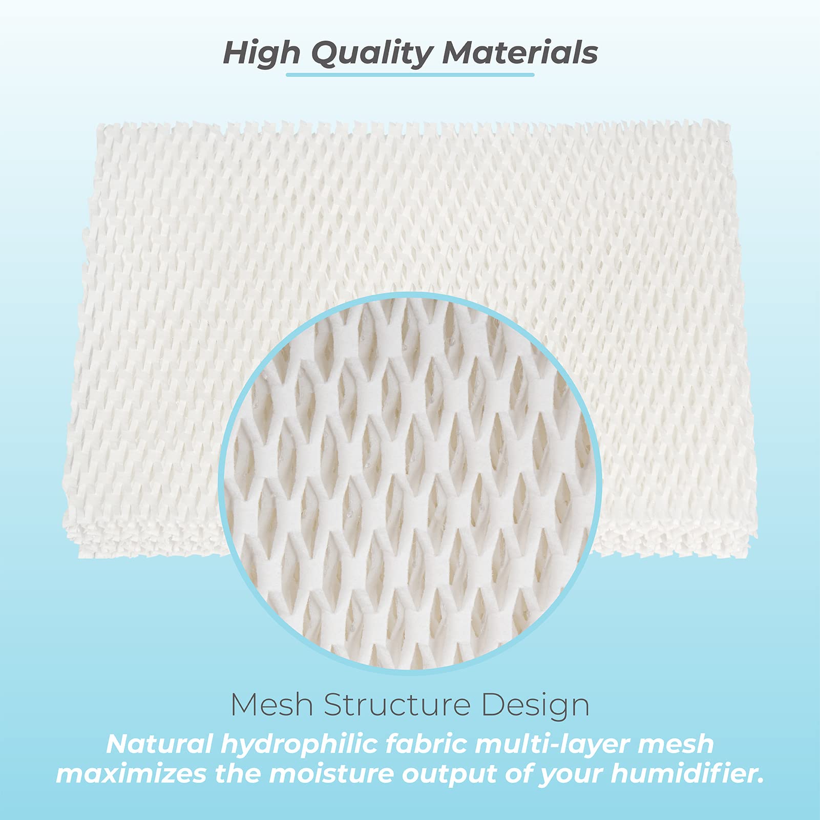 ANTOBLE 4 Pack MD1-0034 Humidifier Wick Replacement Filters Compatible with Vornado EVAP2, EVAP40, EV100, EV200, EVDC300, EVDC500, EVDC505 Evaporative Humidifiers