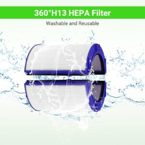 Replacement Filter for Dyson HP04 TP04 DP04 TP05 DP05, Housmile Hepa Filter Replacement for Dyson TP04 Filter, 3-in-1 High-Efficiency Activated Carbon 360° Combi Glass Pure Cool Fan Filter