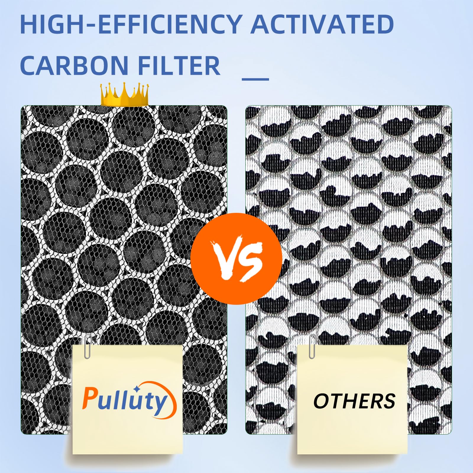 Pulluty LV-H132 Replacement Filter for Levoit LV-H132 Air Purifier,3-in-1 H13 True HEPA and Activated Carbon Filter,Part # LV-H132-RF,2 Pack