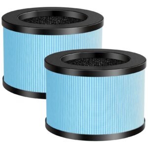 ecleanfy mk-01 mk-06 tz-k1 dh-jh01 replacement filter compatible with mk-01 mk-06, tolife tz-k1, kloudi dh-jh01, pomoron mj001h/mj012h air purifi-er, 2 pack