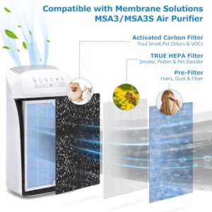 MSA3 True HEPA Replacement Filter, Compatible with Membrane Solutions MSA3/MSA3S Air Purifier,【Upgraded】3-in-1 H13 True HEPA Filter(2-Pack)