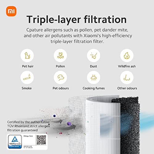 Xiaomi 4 Compact Filter Replacement for Air Purifier, 3-In-1 True HEPA H13, 6-12 Months Life, High-Efficiency Activiated Carbon for Home Bedroom Pets Dust Allerigies