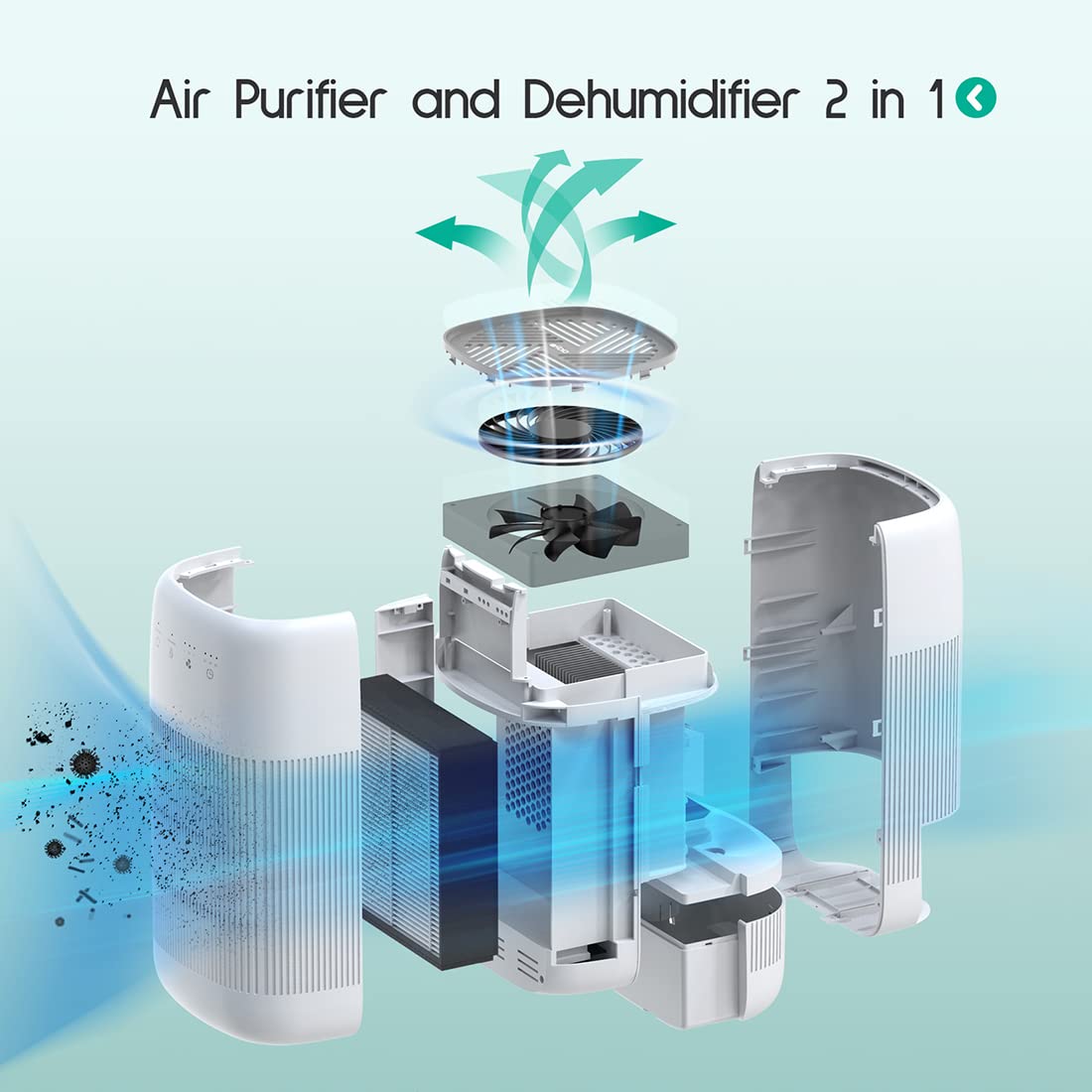 Air Purifier and Dehumidifier 2 in 1, Afloia Air Purifier Q10 Filter Replacement