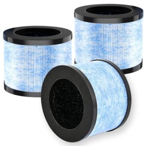 mk01 mk06 air filter replacement compatible with aroeve mk01 mk06 and tolife tz-k1 pomoron mj001h epi081/ep1081 and epi080/ep1080 dh-jh01 replacement filter 4-in-1 high-efficiency h13 hepa air filter