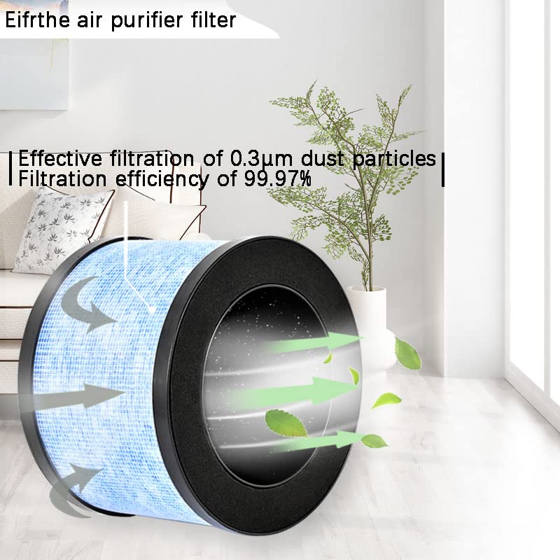 MK01 MK06 Air Filter Replacement compatible with AROEVE MK01 MK06 and ToLife TZ-K1 POMORON MJ001H EPI081/EP1081 and EPI080/EP1080 dh-jh01 replacement filter 4-in-1 High-Efficiency H13 HEPA Air Filter