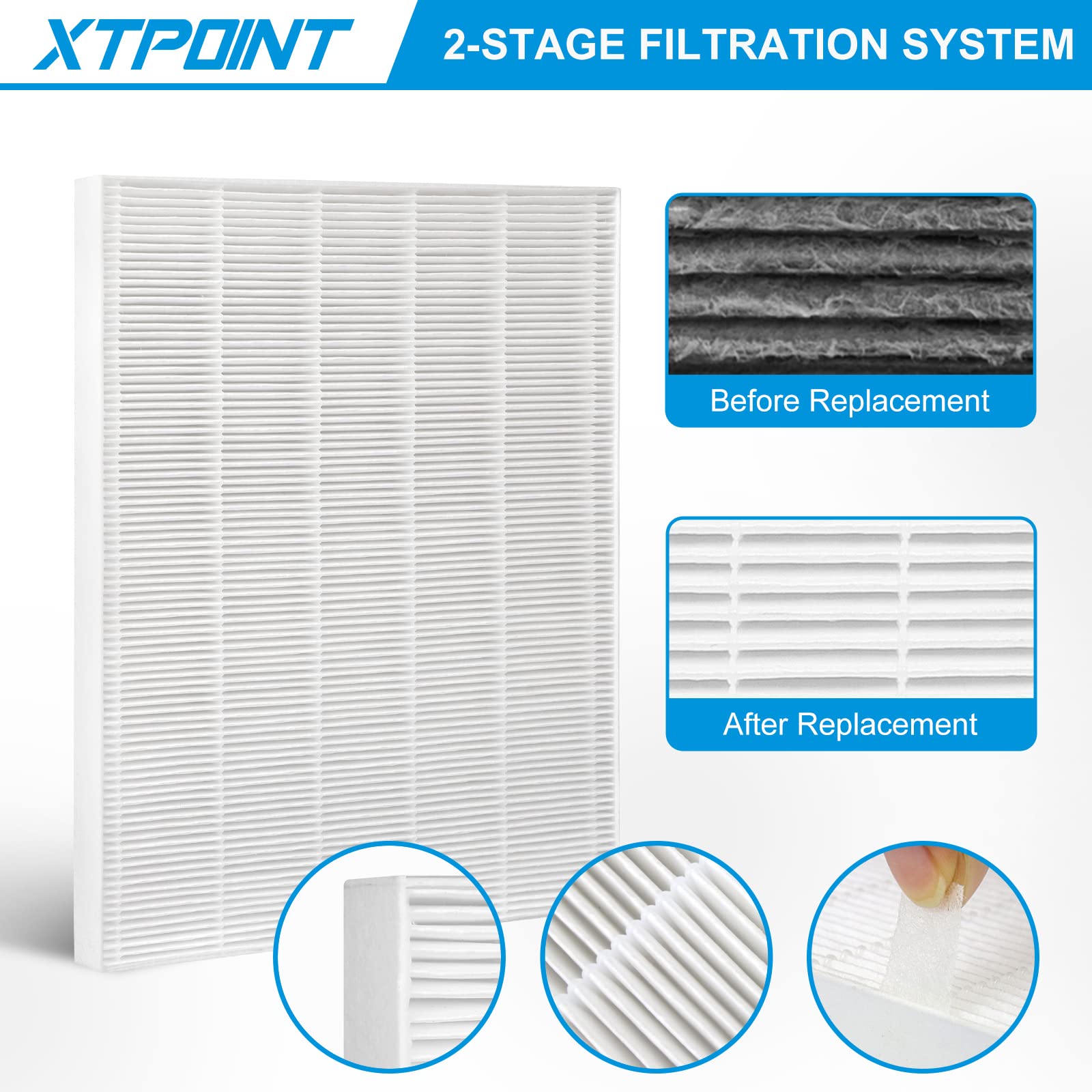 3 Pack C545 Replacement Filter S Compatible with Winix C545 Air Purifier, C545 True HEPA Replacement Filter S, Replaces for Winix C545 Replacement Filter S 1712-0096-00