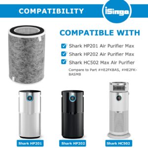 HP202 HP201 True HEPA Replacement Filter Compatible with Shark HP200 Series, HP201, HP232, HP302 & HC502 Air Pu-rifier MAX, Part #HE2FKBAS, HE2FKBASMB(1-Pack)