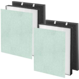 2 set air400 true hepa replacement filter set compatible with bissell air400 air cleaner purifier, 2521 true hepa filters and pre-filters, 2520 activated carbon filters, part no# 2521, 2520