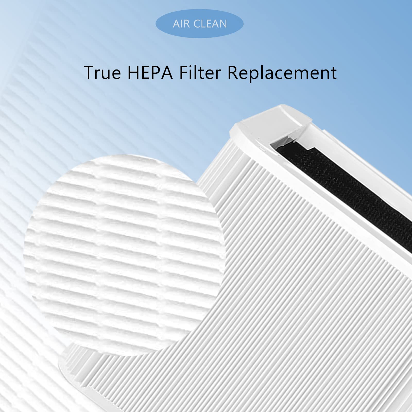 211+ Auto Replacement Filter Compatible with Blueair Blue Pure 211+ Auto Air Cleaner Purifier, Foldable Particle and Activated Carbon Replacement Filter, 2 Pack