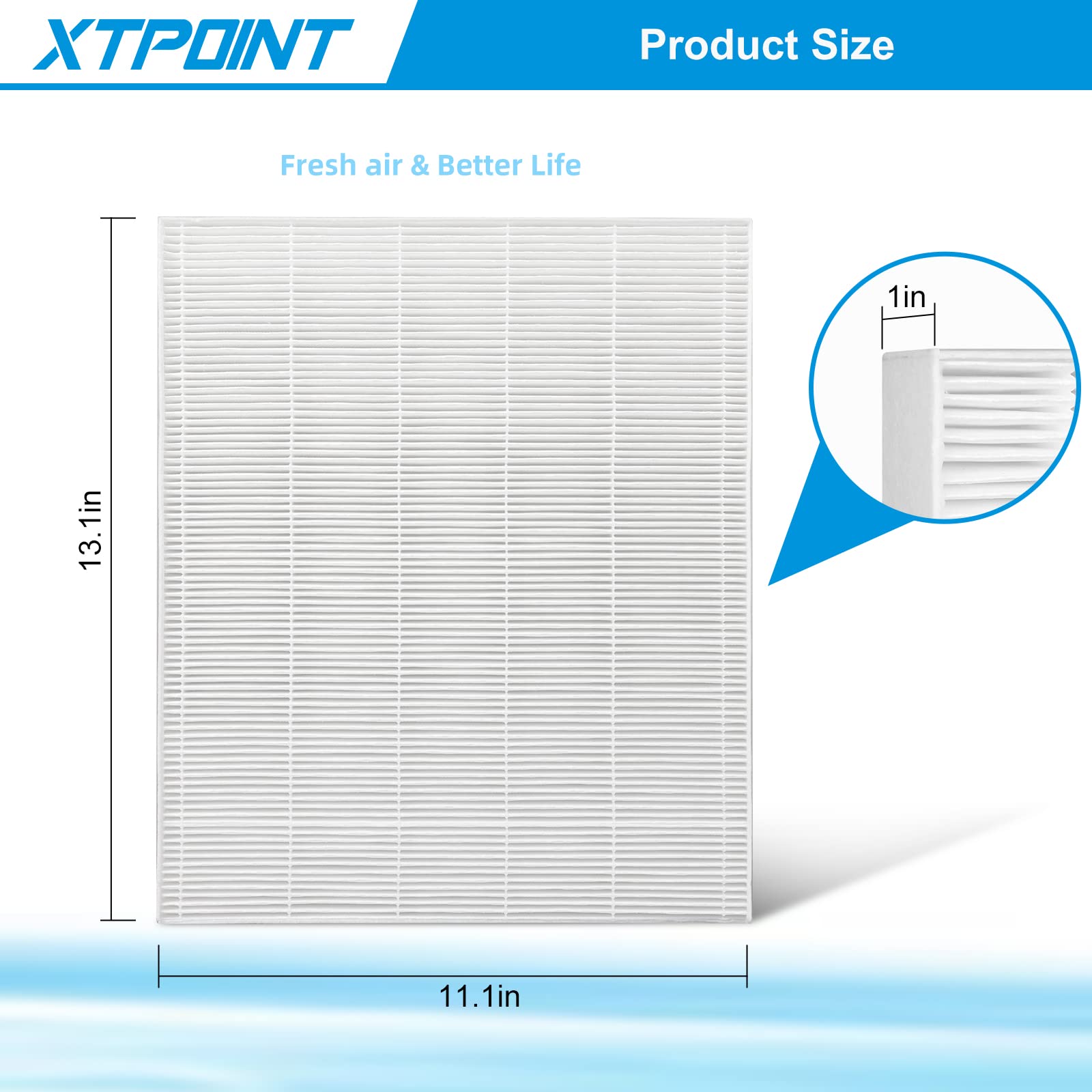 3 Pack C545 Replacement Filter S Compatible with Winix C545 Air Purifier, C545 True HEPA Replacement Filter S, Replaces for Winix C545 Replacement Filter S 1712-0096-00