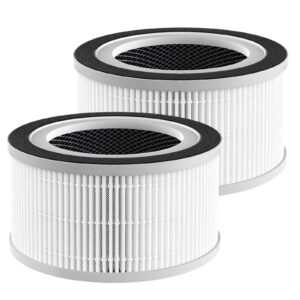 2 pack true hepa replacement filter compatible with afloia fillo/halo/mooka allo, with 3-in-1 h13 true hepa filtration for afloia fillo air purifier, for mooka allo air filter