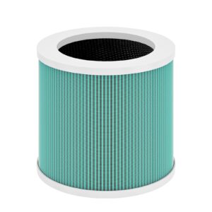 honeyuan air purifier filter, genuine filter, 3-in-1 true hepa filter, air purifier replacement filter for pet bedroom smell