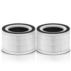 2-pack fillo air purifier filter replacement compatible with a-floia air purifier halo/allo match asin: b088fhcs83/b07jg1r2gb/b09m799dt4/b07wr2ct7v, 3-in-1 filtration air cleaner