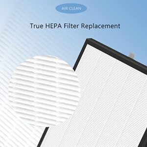 2-Set 10L Pro HEPA Filter Replacement Kit Compatible with Okaysou Airmax 10L Pro and Aiibot-A300 Air Cleaner Purifiers