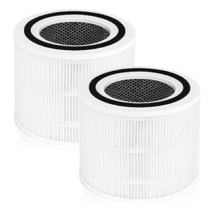 core 300 replacement filter fit for levoit air purifier, compared to core 300-rf, 3-in-1 h13 true hepa filter activated carbon filter, 2 pack, white