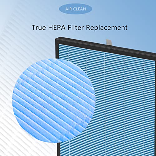 2-Set 10L Pro HEPA Filter Replacement Kit Compatible with Okaysou Airmax 10L Pro and Aiibot-A300 Air Cleaner Purifiers