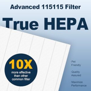 4 Pack 115115 HEPA Replacement Filter A Size 21 Compatible with Winix PlasmaWave C535 5300 5300-2 5500 5500-2 6300 6300-2 P300 AM90 9000 5000 5000B C909 9800 Air Purifier by PETOX