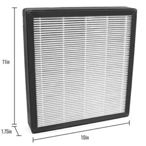 Habitat 280a(e) Air Purifier Replacement Filter HEPA 13, Activated Carbon Filter