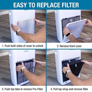 Habitat 280a(e) Air Purifier Replacement Filter HEPA 13, Activated Carbon Filter