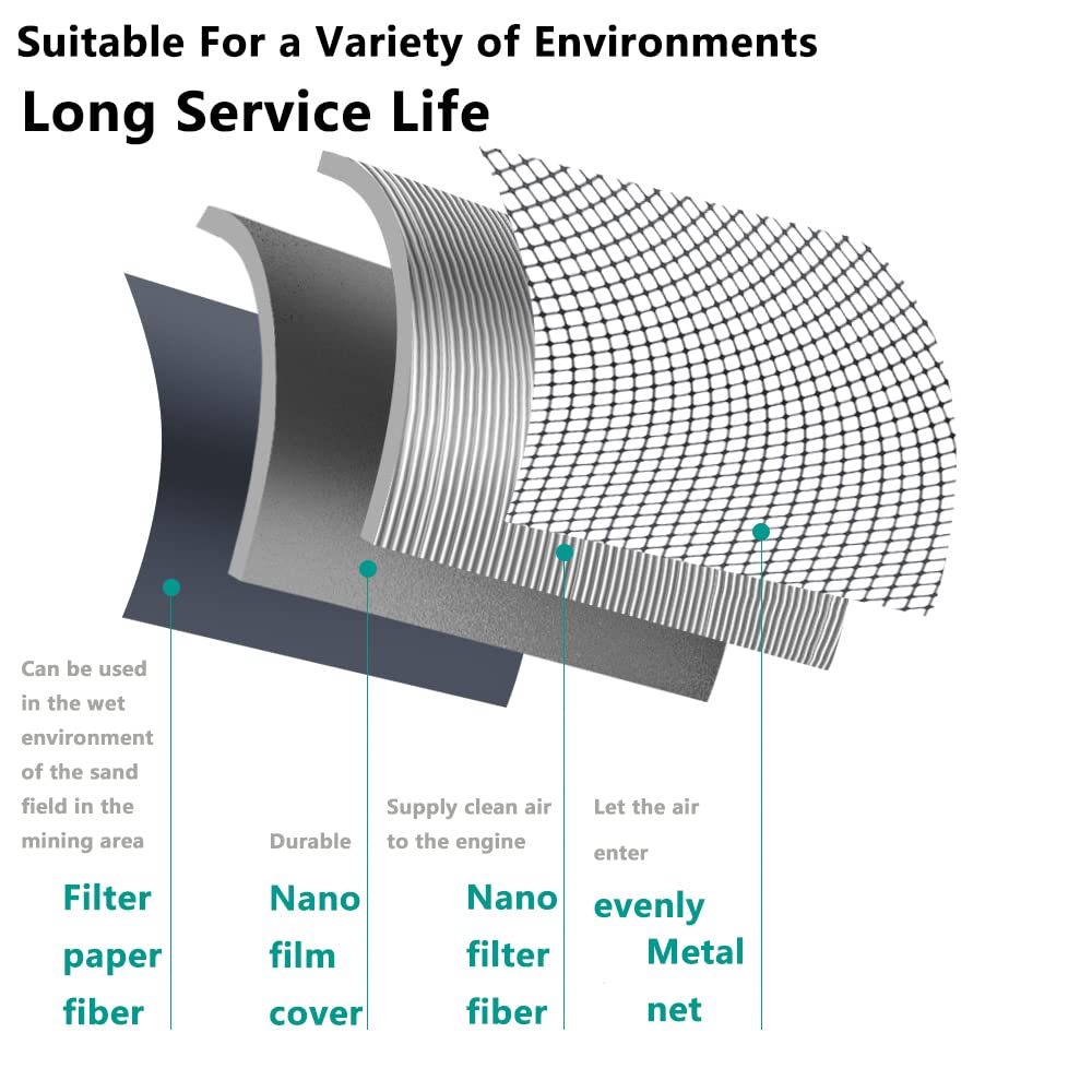 P822768 & P822769 Air Filter Compatible with Wix 46490 140-2334 Rs3703 939163 546490 101905620 101905620 101905620 Air Cleaner G065411 G065424 G065432 G065433