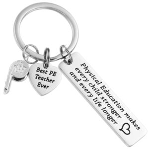 ahaeth gifts for pe teachers keychain for men male women p e gym professor retirement jewelry from student physical education pe teacher keychain