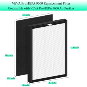 Nyingchi ProHEPA 9000 Replacement Filter,Compatible with VEVA ProHEPA 9000 Air Purifier,Including 2 True HEPA Filters &4 Activated Carbon Filters