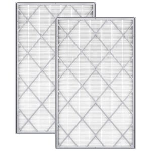 he601 hepa replacement filter compatible with shark air purifier 6-fan models he601& he602, h13 true premium hepa filter, compare to part # he6fkpet, he6fkbas, he6fkpro, 2 pack