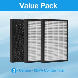 FCFMY 3 Packs HEPA/Carbon Combo Replacement Filters for NuWave Large Area OxyPure Air Cleaner Purifier 47001, 47002, 47003, and 47004