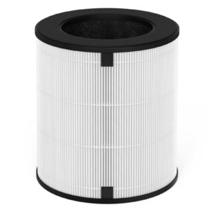 gokbny 1-pack lv-h133 hepa replacement filter compatible with lv-h133 purifier, part number lv-h133-rf, 3-in-1 filtration system