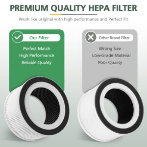 isinlive 2 Pack Hepa Replacement Filter Compatible with Afloia Fillo/Halo/Mooka Allo, 3-in-1 H13 True HEPA Filtration for Afloia Air Puri-Fier Filter Replacement