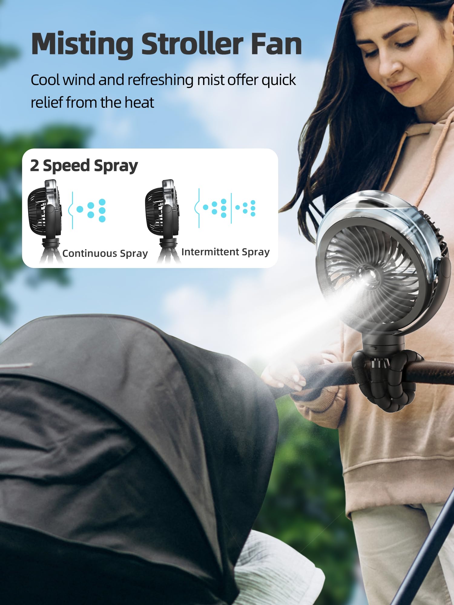 Misting Stroller Fan, 6000mAh Battery Operated Portable Fan with Light & 360° Pivoting, Personal Fan with Flexible Tripod for Baby, Office, Travel,Treadmill,Outdoors