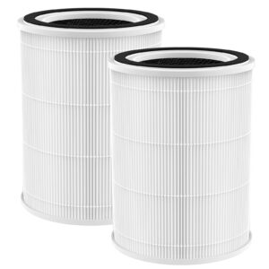 tpap001 h13 true hepa replacement filter, only compatible with toppin tpap001 comfy air c2 air purifier, 4-in-1 hepa air filter, part # tpff001【not fit kokofit kj510b & tpap002 tpap004 tpap005】