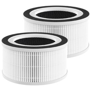 isinlive 2 pack hepa replacement filter compatible with afloia fillo/halo/mooka allo, 3-in-1 h13 true hepa filtration for afloia air puri-fier filter replacement