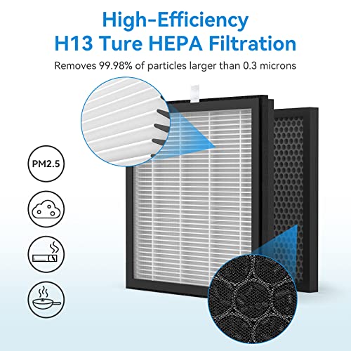 Tailulu H13 True HEPA Air Purifier Replacement Filter for HQZZ-260 Air Purifier, With 3-in-1 Filter for Large Room Filter Allergies Pollen Smoke Dust Pet Dander（1 Pack）