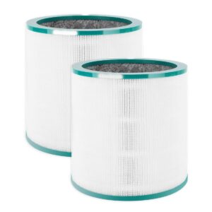 netezza tp01 hepa filter for dyson,replacement filter for dyson tower purifier pure cool link tp01, tp02, tp03, am11, bp01 tower air purifier, compare to part 968126-03,2 pack