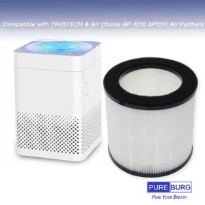 PUREBURG Replacement True HEPA Filters Compatible with TRUSTECH & Air Choice AP-1210 AP1210 Air Purifiers,H13 Air Clean Dust VOCs Odor PM2.5 Smoke,2-Pack