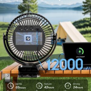 Korbot 8-inch Clip on Fan - 12000mAh Portable Fan Battery Rechargeable with 3 Speeds and Strong Airflow, USB Fan Small Desk Fan Personal Quiet Fan for Office Stroller Bedroom and Camping.