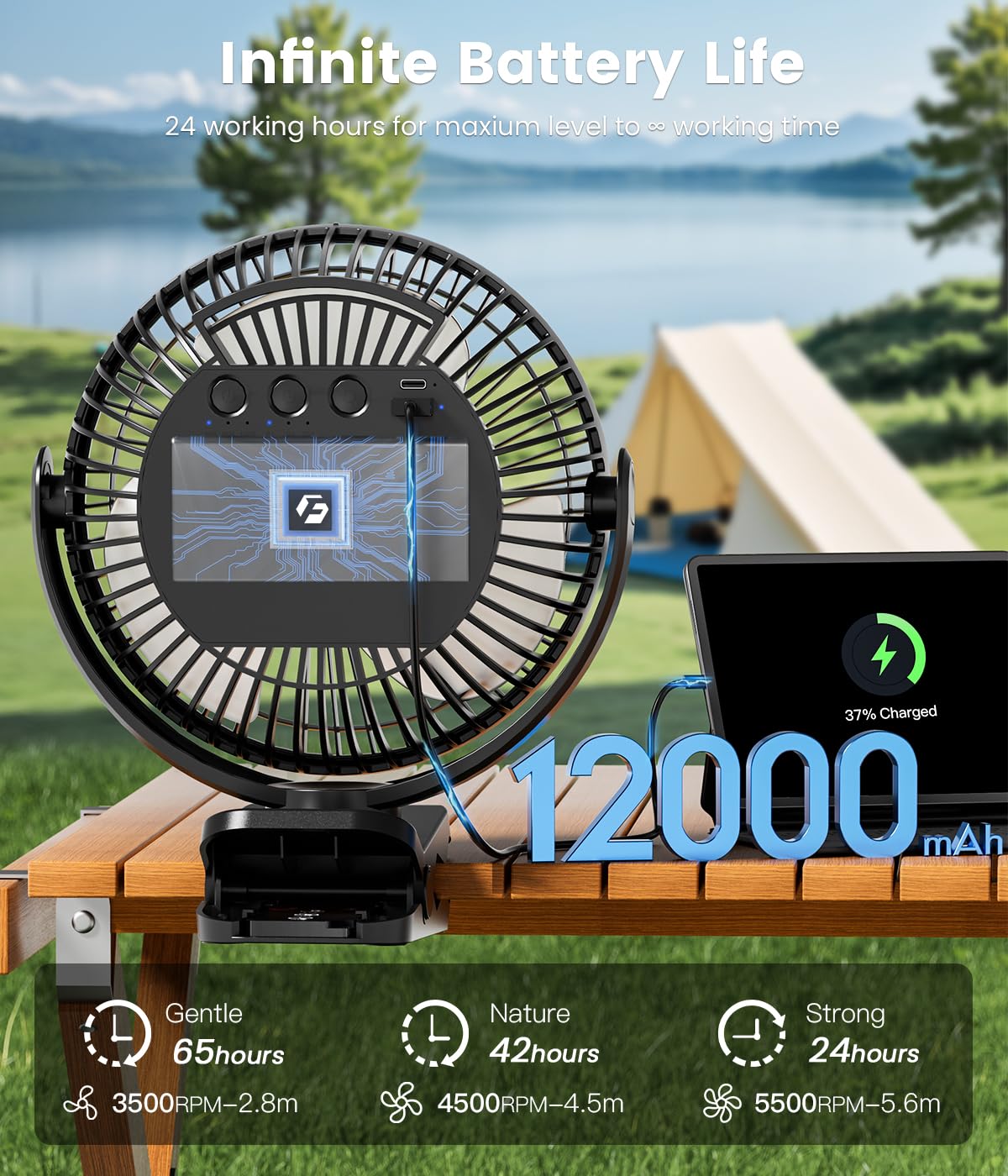 Korbot 8-inch Clip on Fan - 12000mAh Portable Fan Battery Rechargeable with 3 Speeds and Strong Airflow, USB Fan Small Desk Fan Personal Quiet Fan for Office Stroller Bedroom and Camping.