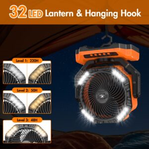 40000mAh Rechargeable Fan, Battery Operated Oscillating Outdoor Fan, Battery Powered Table Fan for Home Hurricane Jobsite Garage, Portable Tent Fan with Remote Light Hook for Camping Trip RV