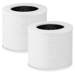 improvedhand core mini replacement filter for levoit air purifier core mini-rf, 3-in-1 pre, h13 true hepa, activated carbon filtration system, pack of 2